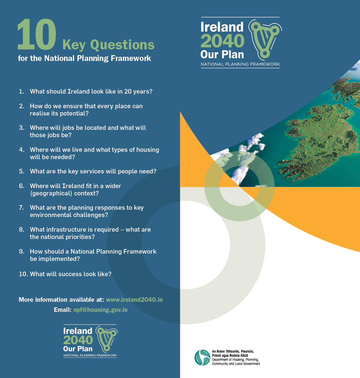 Ireland 2040 Our Plan National Planning Framework About Ireland 2040 Our Plan National Planning Framework About